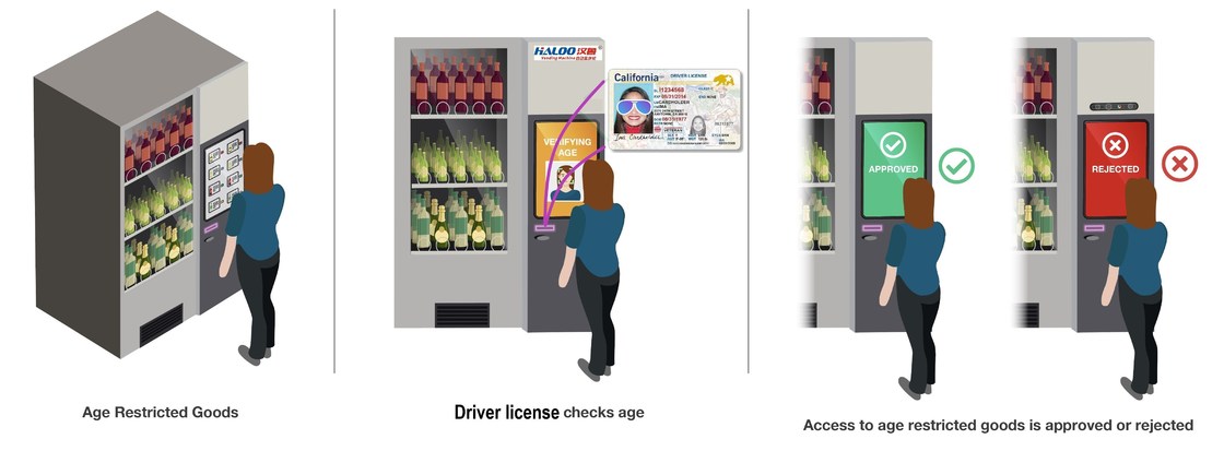 4G Network High Tech New Funtion Vending Machine With 3 Drawers 10 Channels